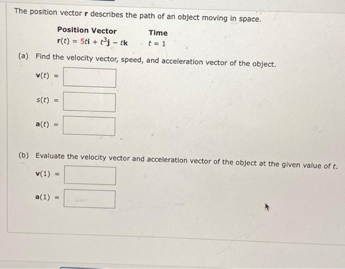 Solved The position vector r describes the path of an object | Chegg.com