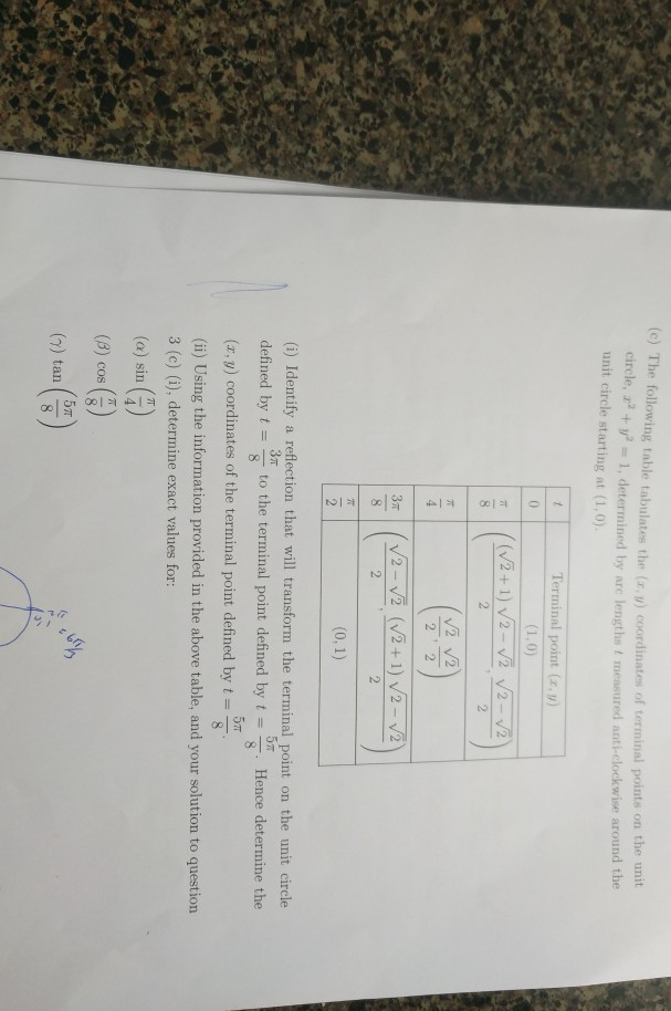 Solved (c) The following table tabulates the (r. y) | Chegg.com
