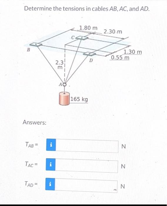 Solved Determine the tensions in cables AB,AC, and AD. | Chegg.com