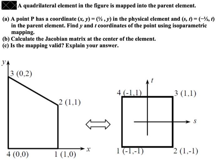 Solved A quadrilateral element in the figure is mapped into | Chegg.com