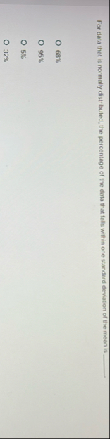 Solved For data that is normally distributed, the percentage | Chegg.com