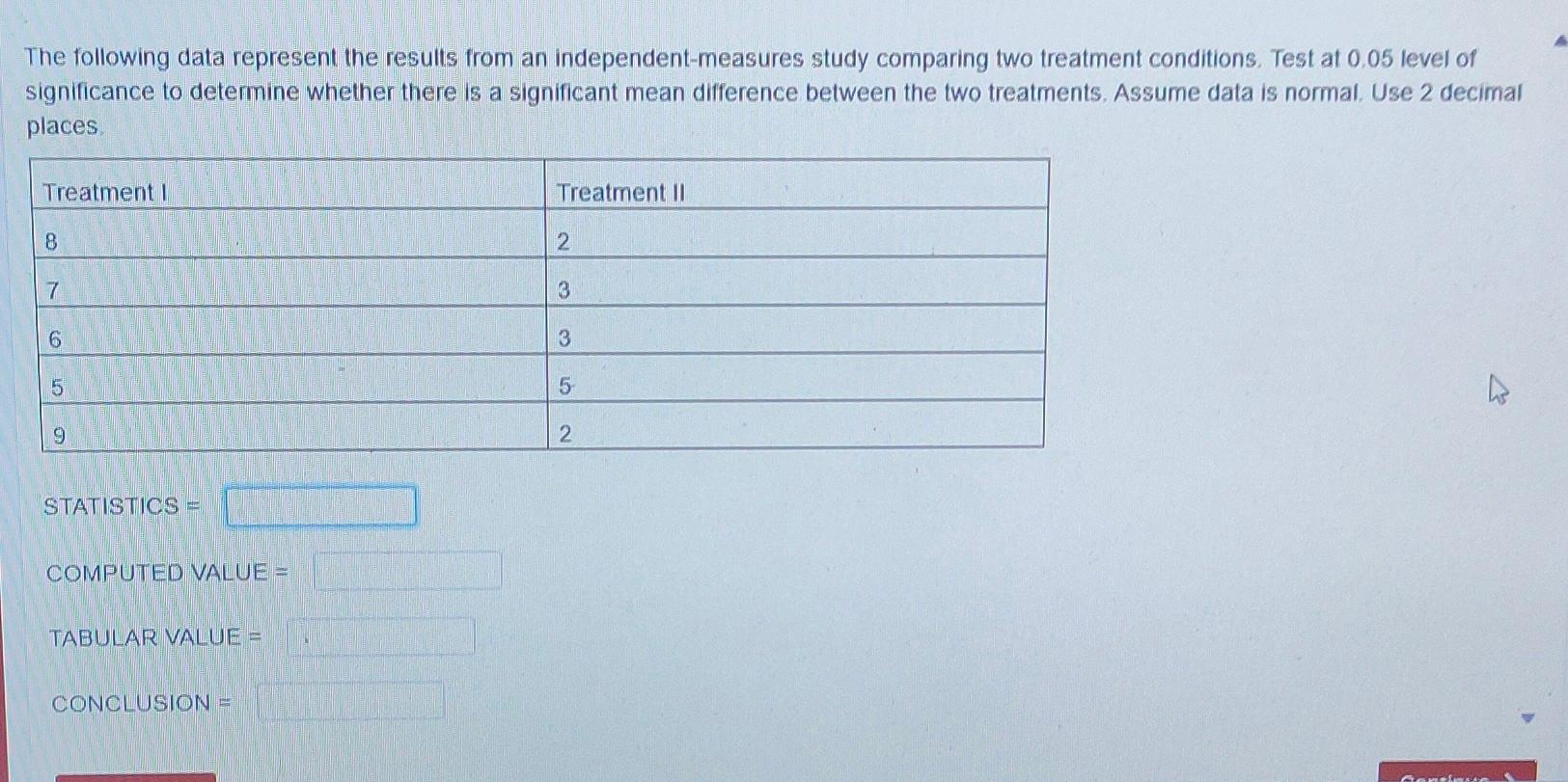 Solved The following data represent the results from an | Chegg.com