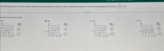 Solved Find the graph of a function that is defined and | Chegg.com