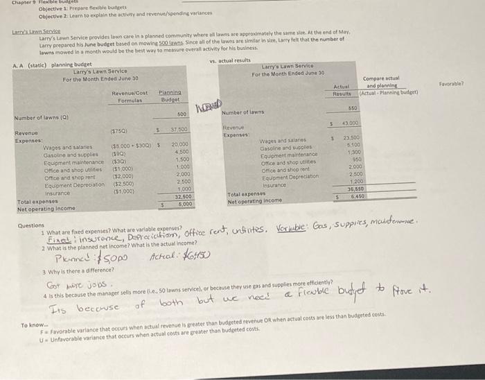 Solved Please complete part B and C. Using information from | Chegg.com