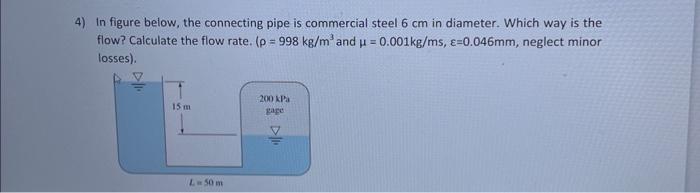 Solved 4) In figure below, the connecting pipe is commercial | Chegg.com