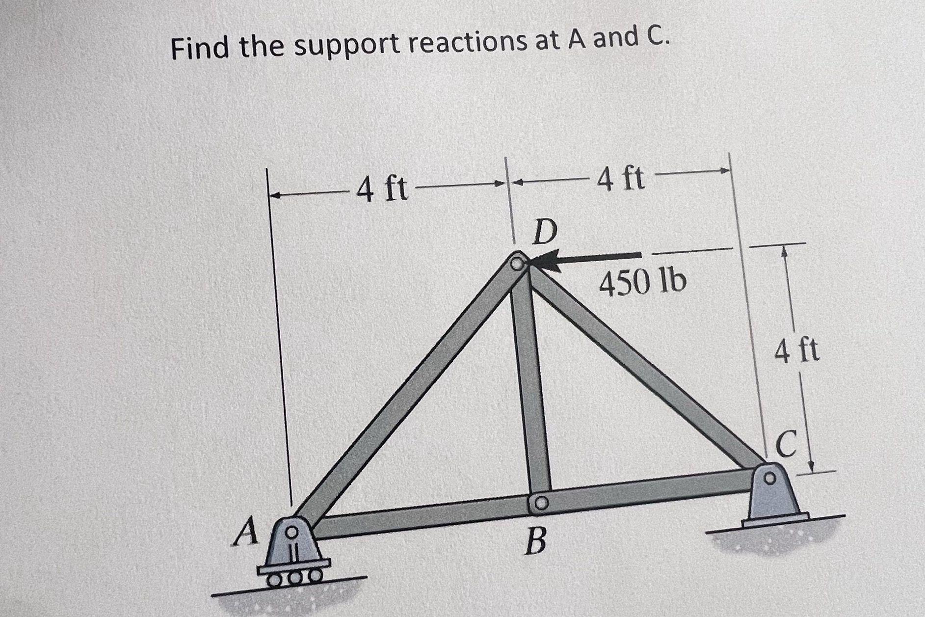Solved Find the support reactions at A and C. | Chegg.com