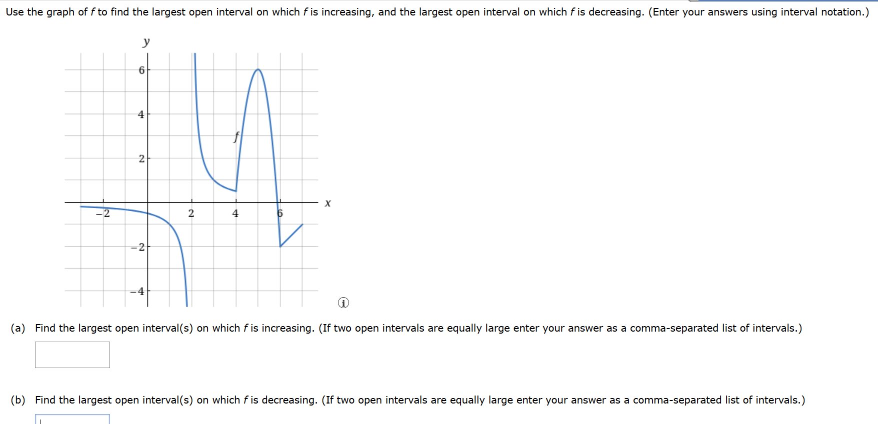 Solved Use the graph of \( ﻿f \) ﻿to find the largest open | Chegg.com
