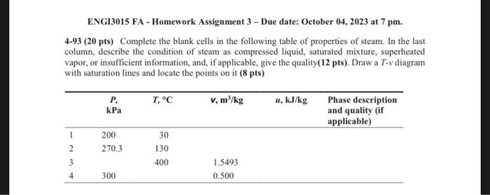 Solved ENGI3015 FA - Homework Assignment 3 - Due date: | Chegg.com