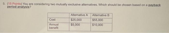 Solved 5. (15 Points) You are considering two mutually | Chegg.com