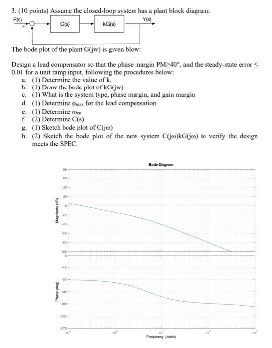 Solved 3. ( 10 points) Assume the closed-loop system has a | Chegg.com