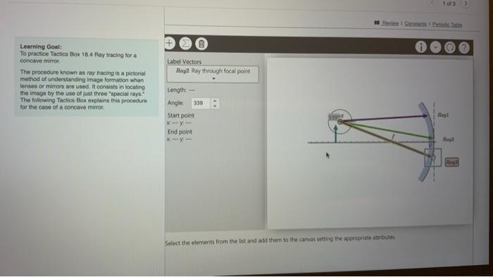 Solved tofa) Label Vectors Ray Ray through focal point | Chegg.com
