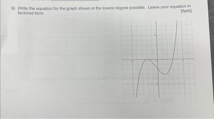 Solved 9) Write the equation for the graph shown in the | Chegg.com Solved 9) Write the equation for the graph shown in the | Chegg.com