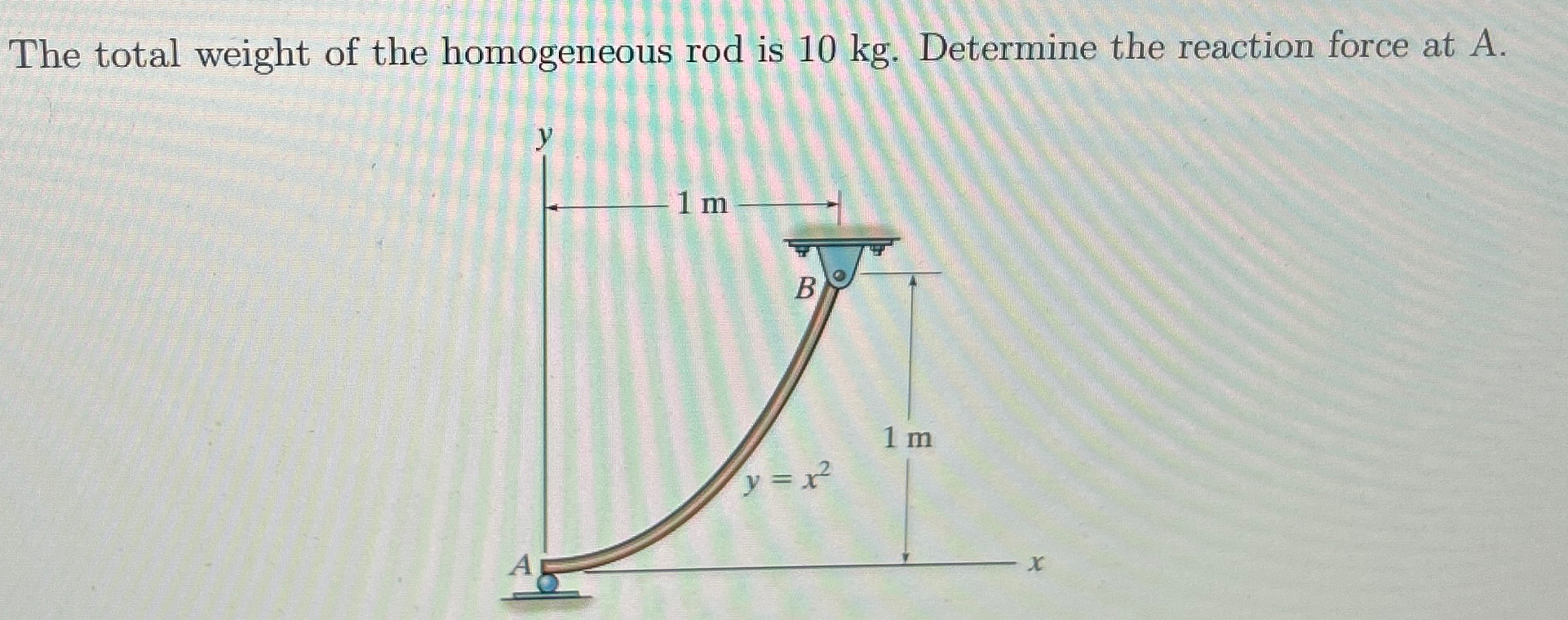 Solved The total weight of the homogeneous rod is 10kg. | Chegg.com