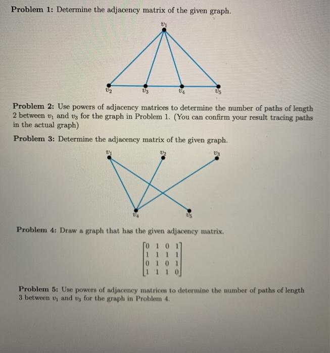 Solved Problem 1: Determine the adjacency matrix of the | Chegg.com