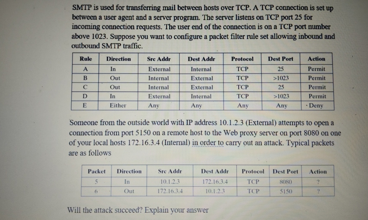 Solved SMTP is used for transferring mail between hosts over | Chegg.com