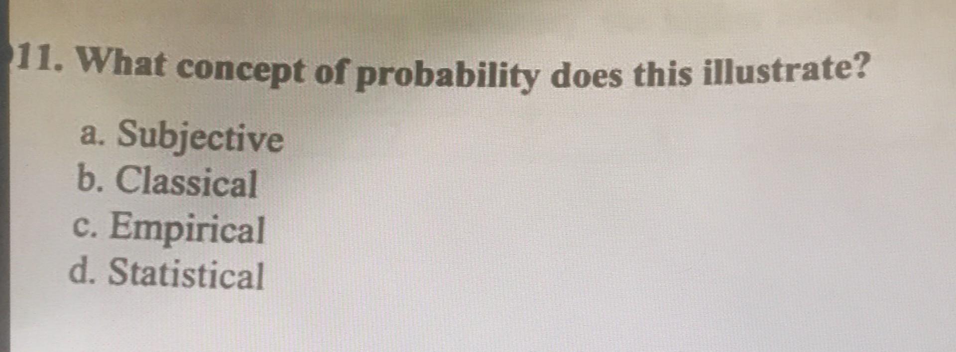 Solved 11. What concept of probability does this illustrate? | Chegg.com