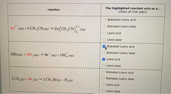 Solved In each row check off the boxes that apply to the | Chegg.com
