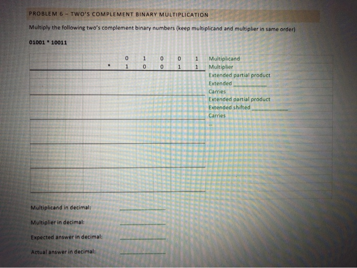 Solved PROBLEM 4 BINARY ARITHMETIC: TWO'S COMPLEMENT | Chegg.com