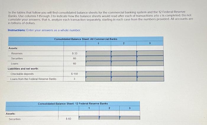 Solved In the tables that follow you will find consolidated | Chegg.com