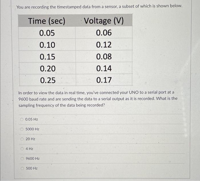 Solved You are recording the timestamped data from a sensor, | Chegg.com