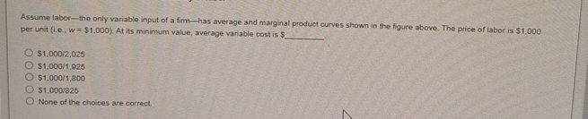 Solved Assume Labor The Only Variable Input Of A Firm Has