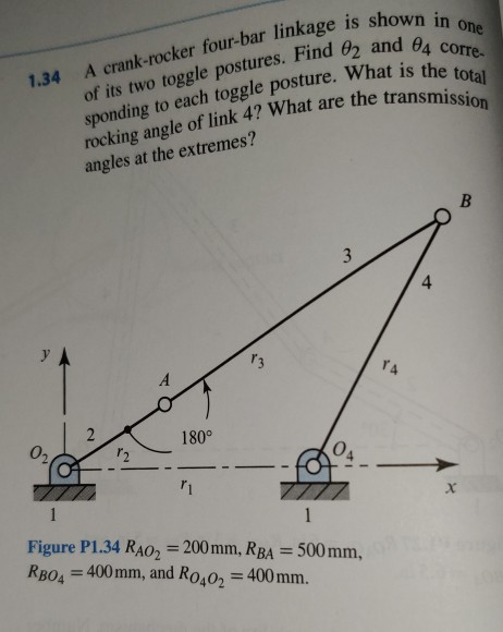 Solved A crank-rocker four-bar linkage is shown in one of | Chegg.com