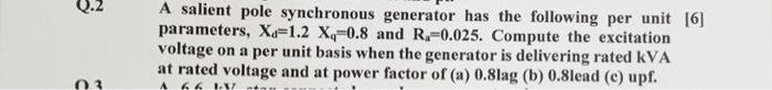 Solved A salient pole synchronous generator has the | Chegg.com