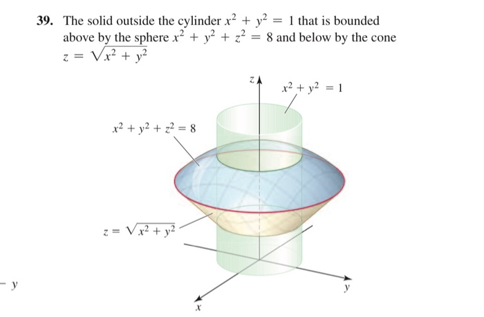 Solved 39. The solid outside the cylinder x2 + y2 = 1 that | Chegg.com