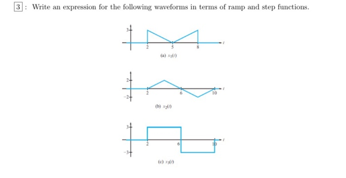 Solved 3: Write an expression for the following waveforms in | Chegg.com