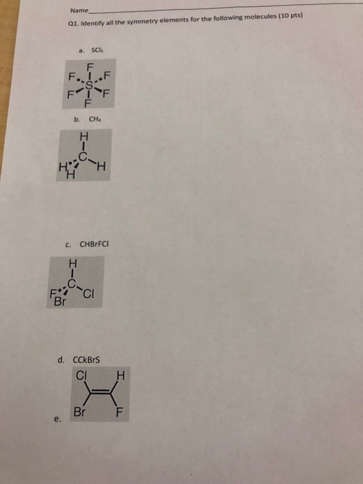 Solved Name Q1. Identify all the symmetry elements for the | Chegg.com