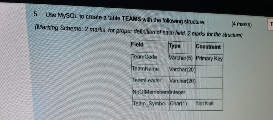 Solved ТГ 5. Use MySQL to create a table TEAMS with the | Chegg.com