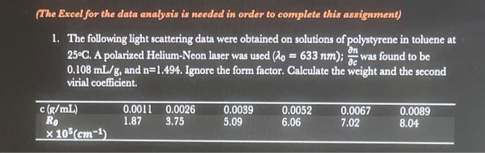 Solved (The Excel for the data analysis is needed in order | Chegg.com