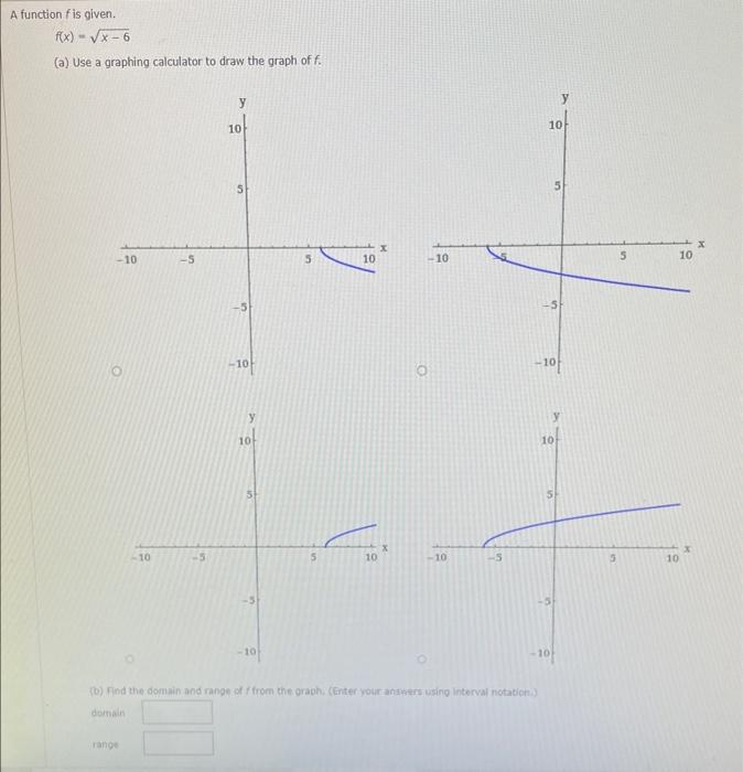 Solved A function f is given. f(x)=x−6 (a) Use a graphing | Chegg.com
