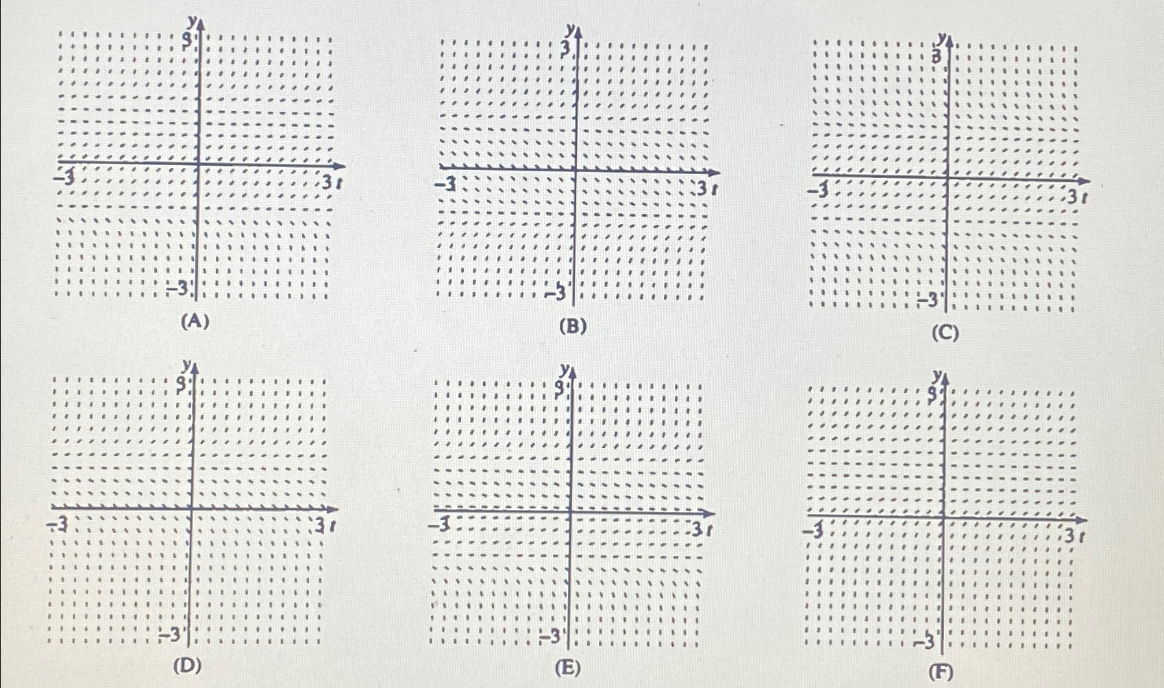 Solved Please match these, thanksEquilibria and Direction | Chegg.com