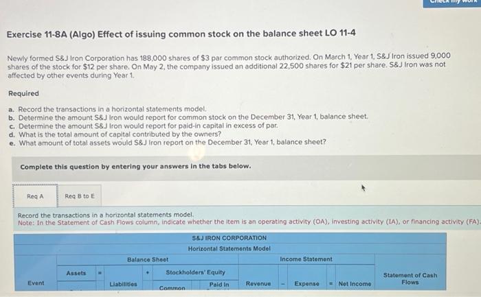 Solved Exercise 11-8A (Algo) Effect of issuing common stock | Chegg.com