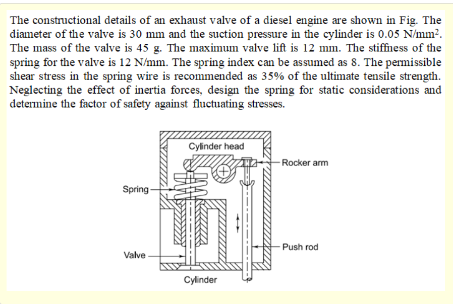 Solved The constructional details of an exhaust valve of a | Chegg.com
