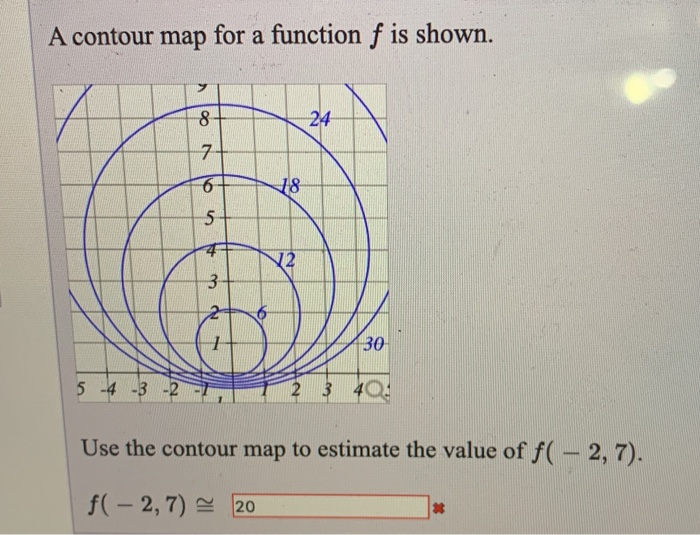 Solved A Contour Map For A Function F Is Shown 5 4 3 2