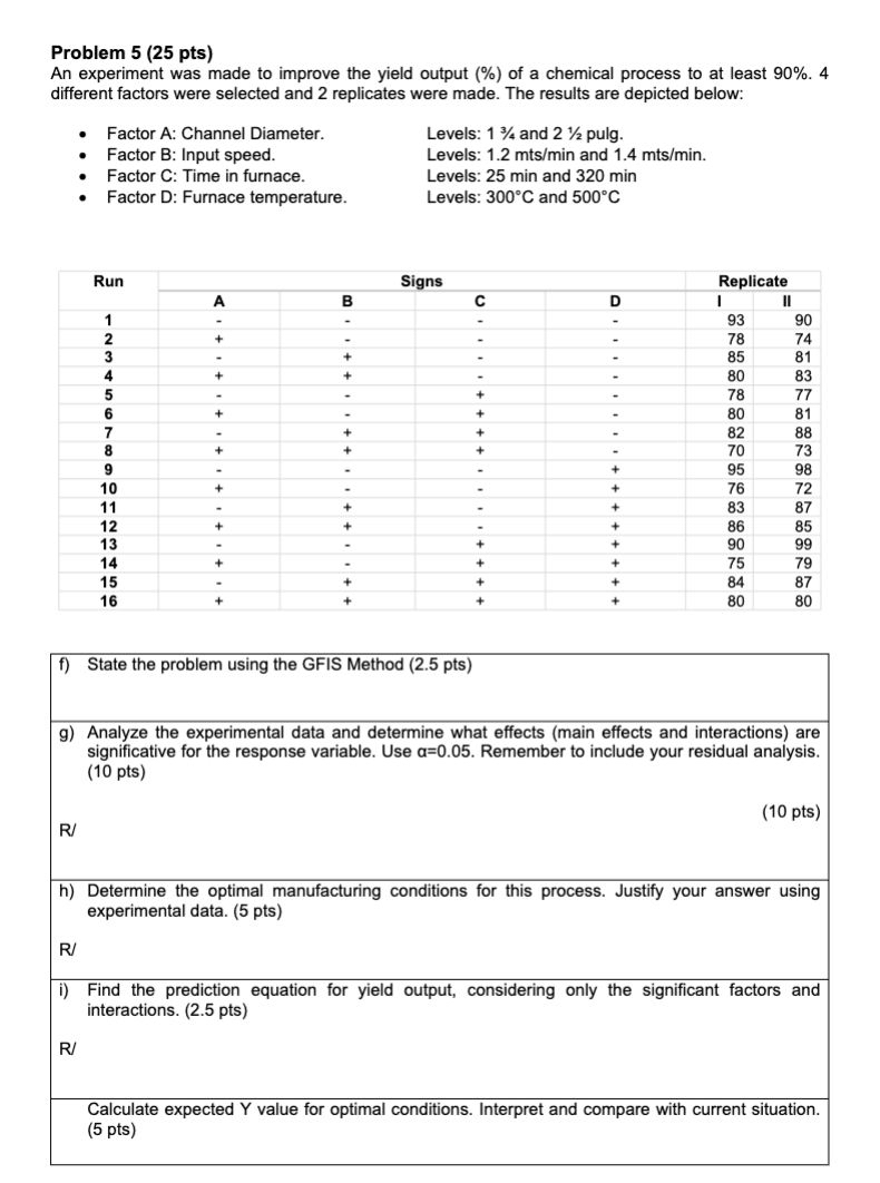 Solved Problem 5 (25 ﻿pts)An experiment was made to improve | Chegg.com