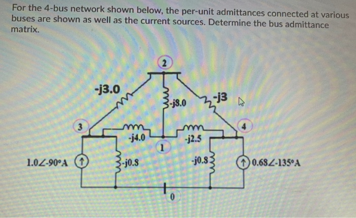 Solved For the 4-bus network shown below, the per-unit | Chegg.com