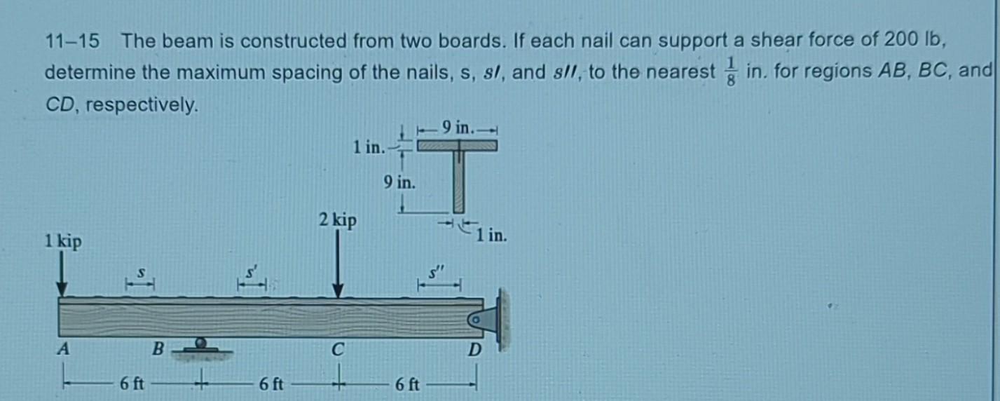 Solved 11-15 The beam is constructed from two boards. If | Chegg.com