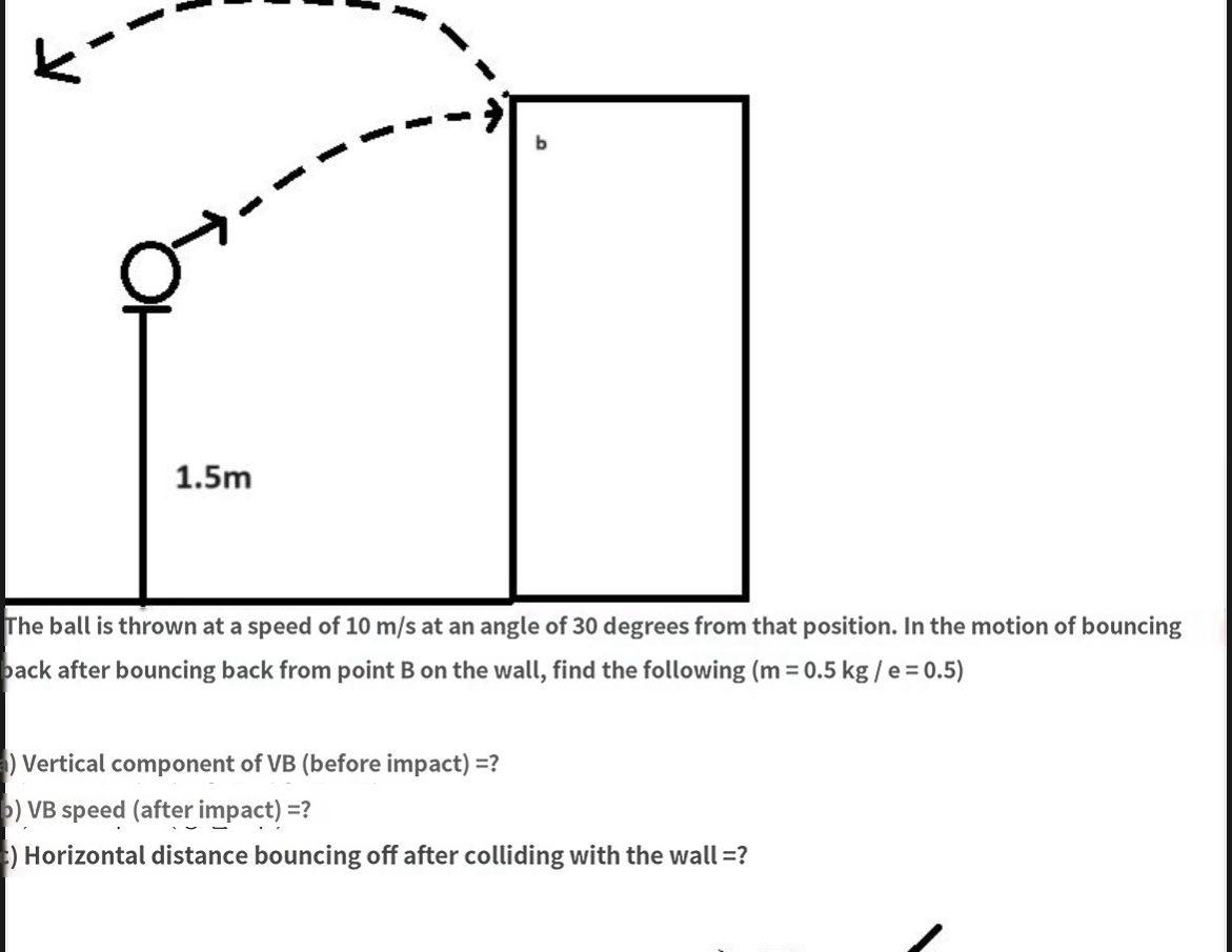 Solved The ball is thrown at a speed of 10ms ﻿at an angle of | Chegg.com