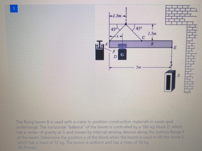 Solved 1.5m 1.5m The flying boom B is used with a crane to | Chegg.com