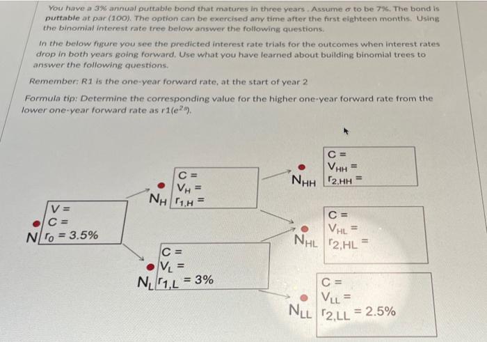 Solved You have a 3% annual puttable bond that matures in | Chegg.com