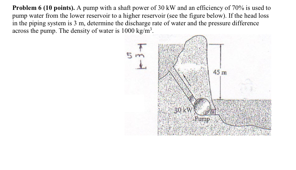 Solved Problem 6 (10 ﻿points). ﻿A pump with a shaft power of | Chegg.com