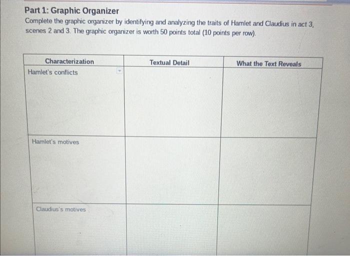 Part 1: Graphic Organizer Complete the graphic | Chegg.com