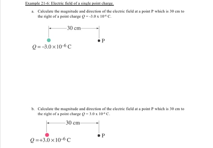 Solved Example 21-6: Electric field of a single point | Chegg.com