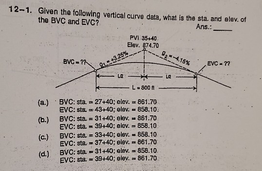 Solved 12-1. Given the following vertical curve data, what | Chegg.com