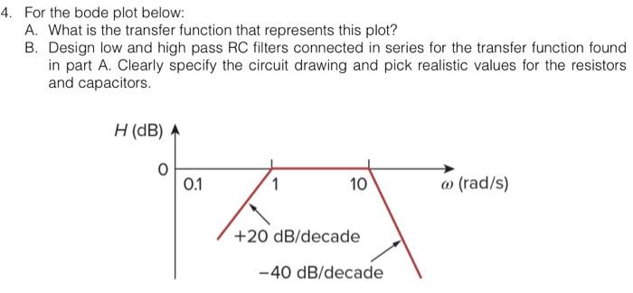 Solved 4. For the bode plot below: A. What is the transfer | Chegg.com