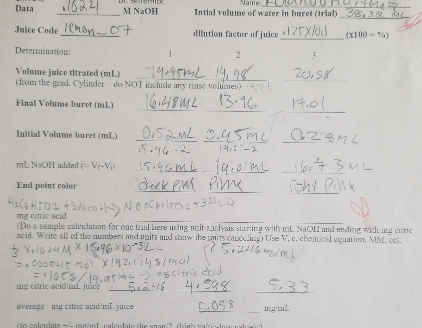 Solved Volume juice titrated (mL) Final Volume buret | Chegg.com