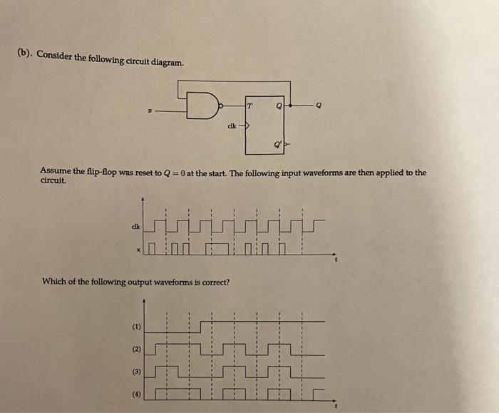 Solved (b). Consider the following circuit diagram. DI clk | Chegg.com